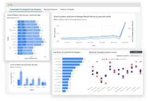 Home - 1digitalstack.ai